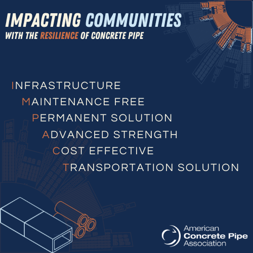2021 Activities – Concrete Pipe Week